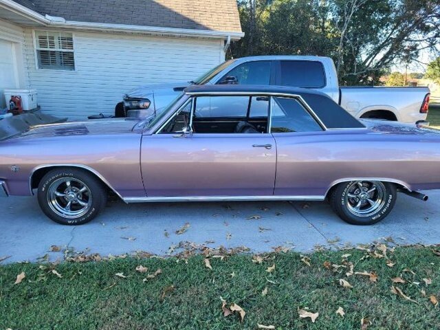 1965 Chevrolet Chevelle Malibu Muscle Cars and Pony Cars for Sale ...